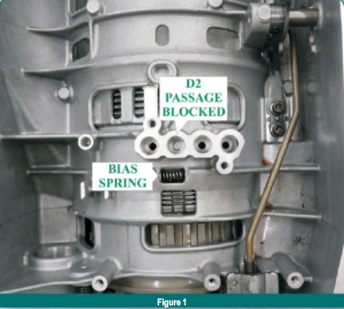 Gears Magazine | Updates to the Ford 6R80 Part 2
