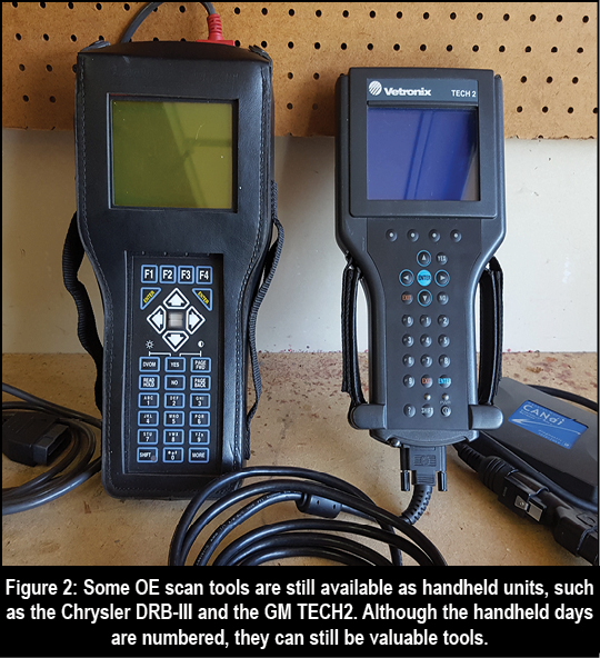 Gears Magazine | Scan Tool 1–2–3